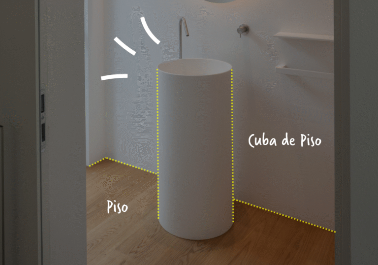 Guia Completo: Como Escolher a Cuba Ideal para Banheiro e Cozinha ...